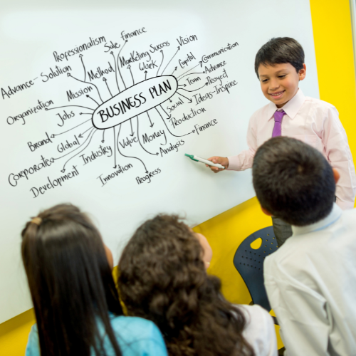 Best Kidpreneur Ideas| BoomShuga